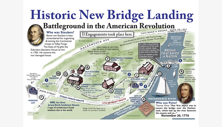 Historic New Bridge Landing | Journey Through Jersey